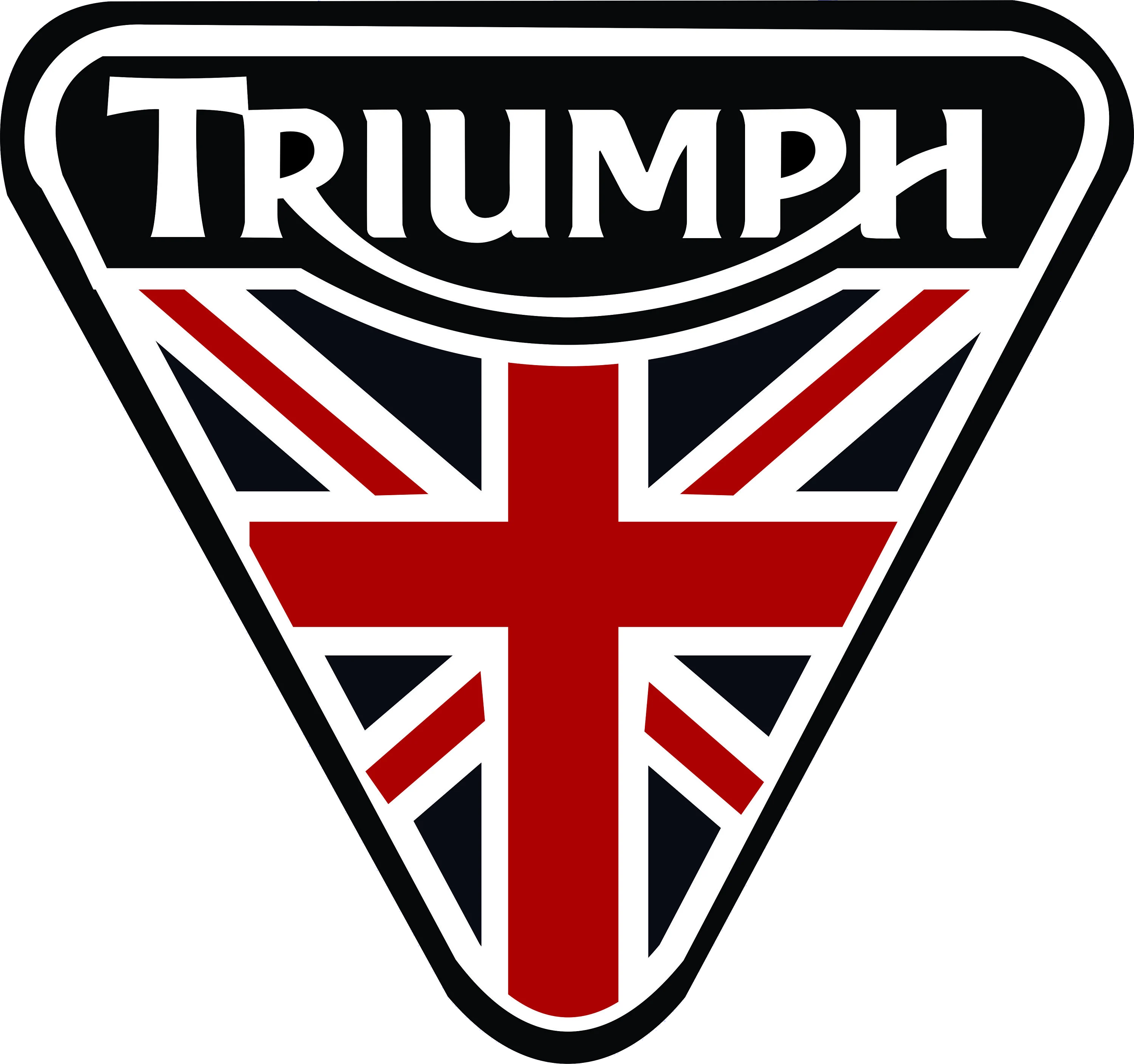 What You Been Doing With Your Triumph Today 887 By Wattie General